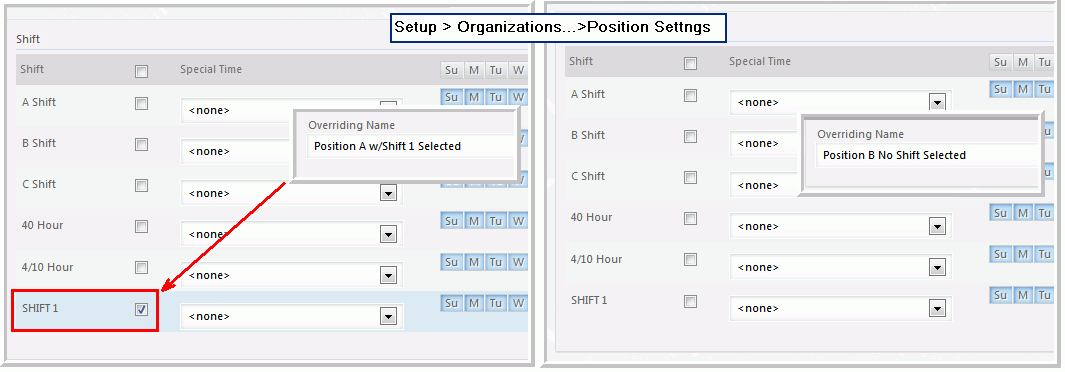 Position and Shift Assignment Configuration